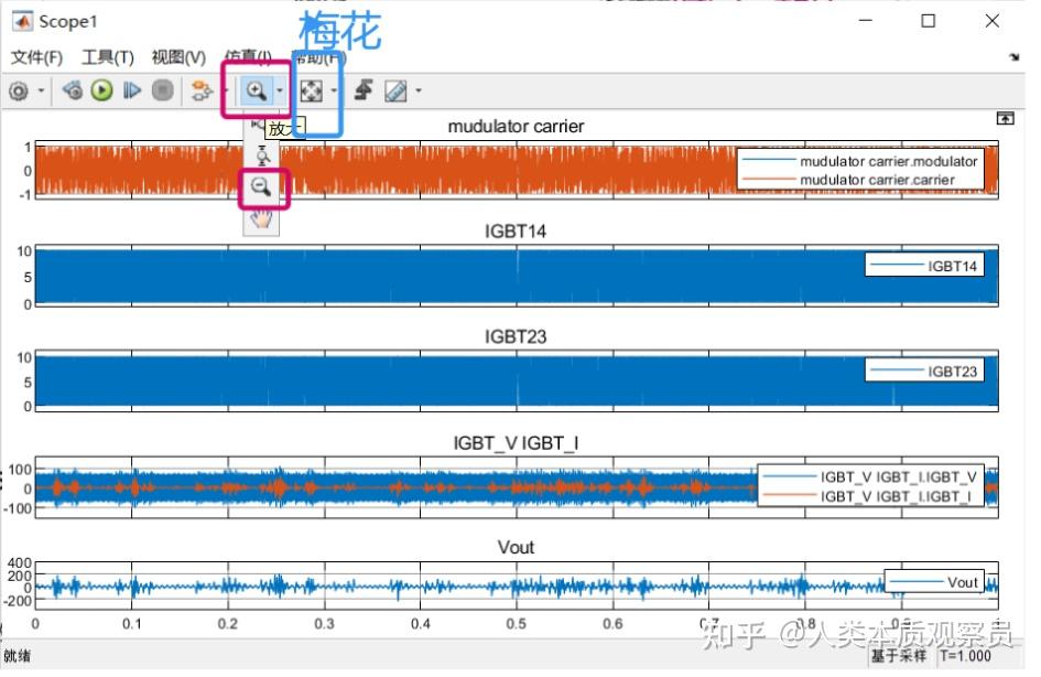 MATLAB的Scope图形打印好看一点 - 知乎