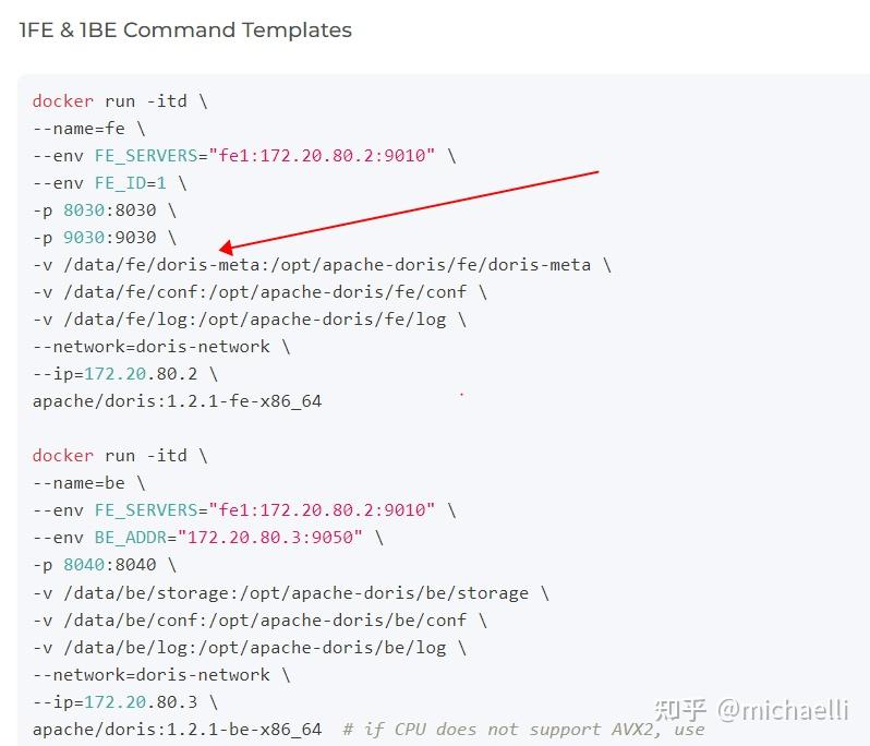 总结下docker中数据的存储管理机制 - 知乎