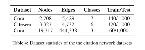 图联邦 SGC：FedSGC: Federated Simple Graph Convolution for Node Classification - 知乎