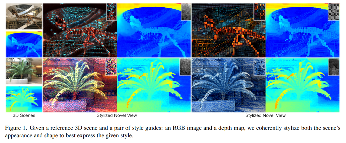 NeRF&Beyond 2.5(VR-GS，360-GS，OptimalGS，GaMeS，StopThePop，HyperPlanes，Di-NeRF，Vica-NeRF，Emo-Avatar ...