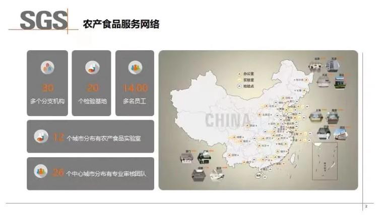 SGS认证技术专家乔维维：低GI食品发展现状和产品认证趋势 - 知乎