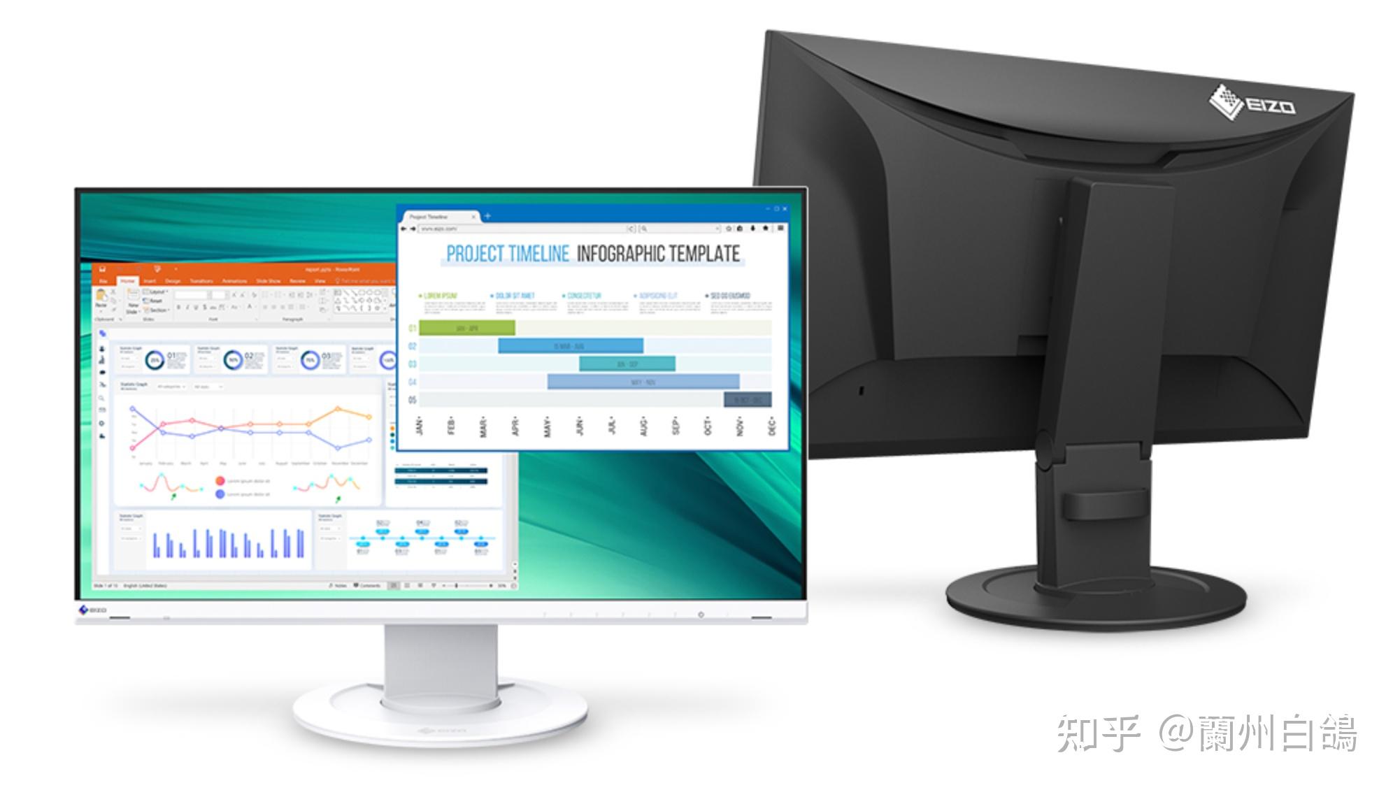 【知识库】EIZO艺卓显示器究竟好在哪里？品牌历史、产品线梳理 & 推荐 - 知乎