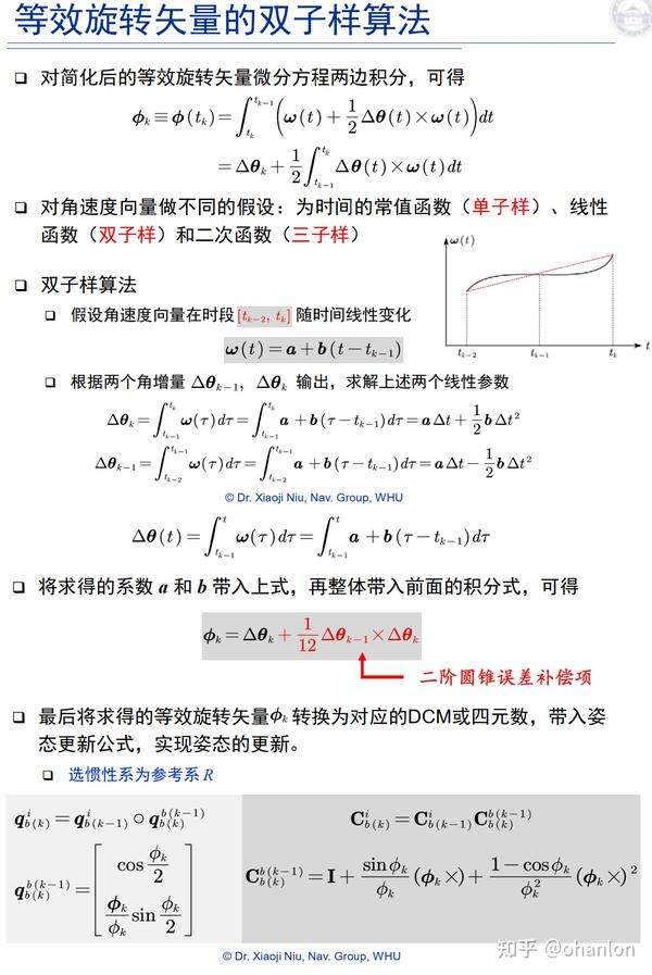 【INS】姿态的四种表示方法 - 知乎