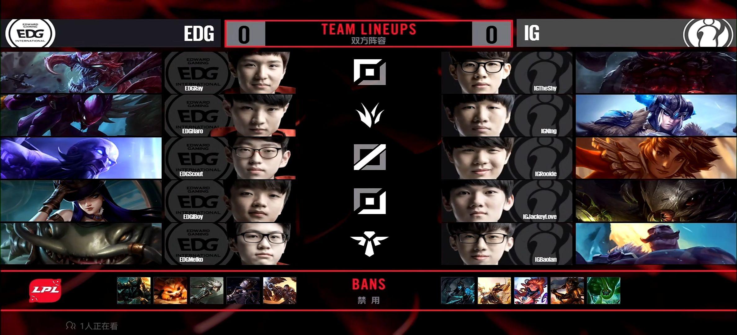 2018年英雄联盟全球总决赛冠军IG全记录 - 知乎