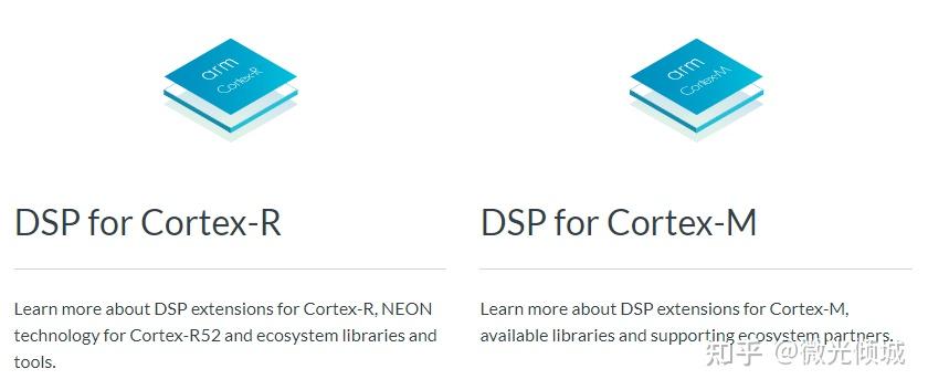 教你如何在STM32中使用DSP指令 - 知乎