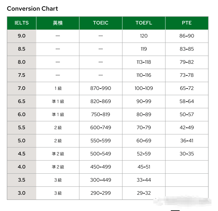 SGU大赏丨申请日本SGU的法学LL.M.项目，你必须知道——（上） - 知乎
