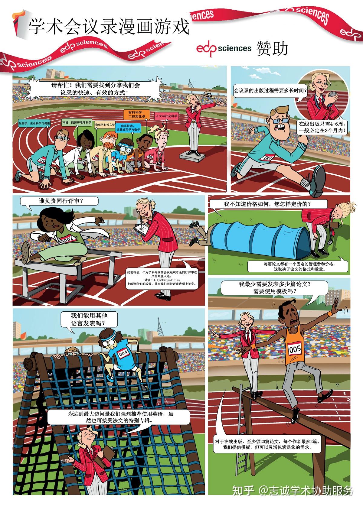 EDP Sciences (EI Compendex, INSPEC, CPCI (ISI Web of Science, 即ISTP ...