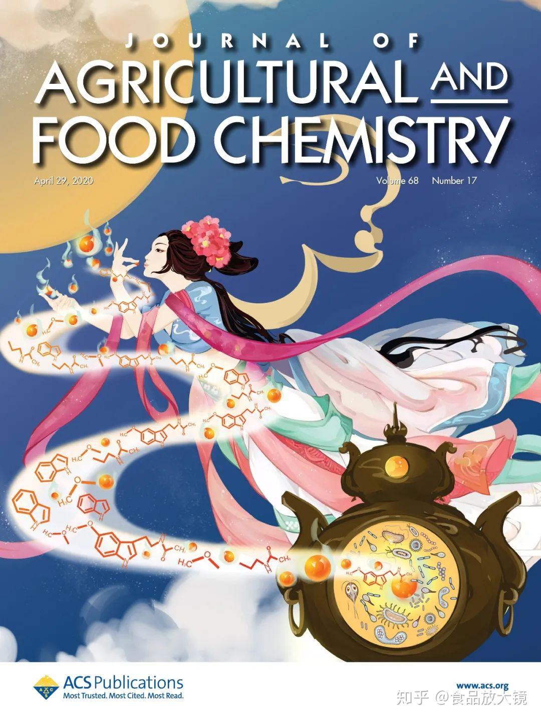 JAFC封面综述 | 微生物：发酵食品和饮料中褪黑素的生产者 - 知乎