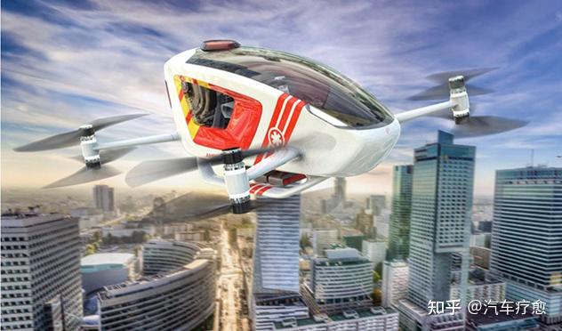 飞行汽车！奇瑞携手清华探索未来出行的无限可能 - 知乎