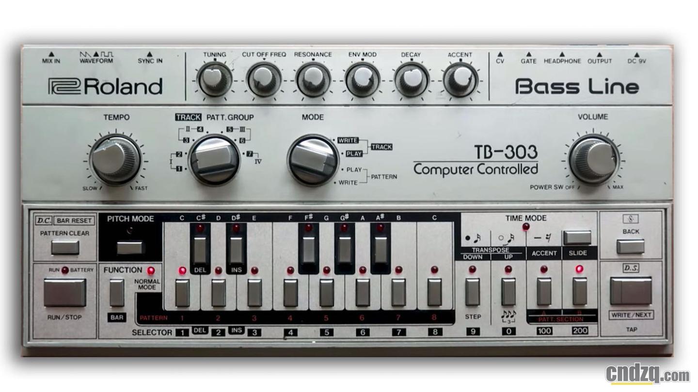 来自日本的巨人：Roland（罗兰）合成器的历史 - 知乎