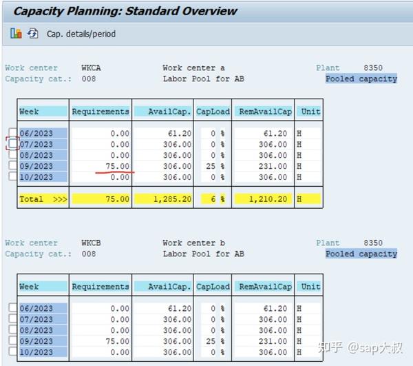 SAP产能#4 Pool Capacity的配置和应用 - 知乎