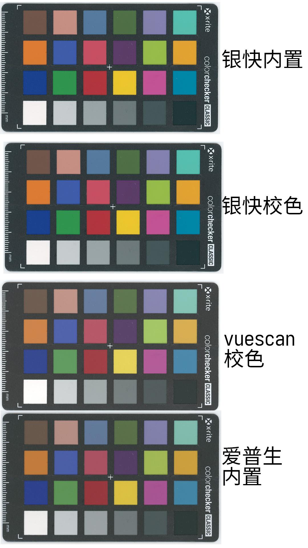 扫描仪校色打印机；argyllcms-it8色卡校色扫描仪_it8色卡校色打印机 - 知乎