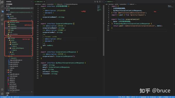 vscode插件开发之Swagger生成Ts - 知乎