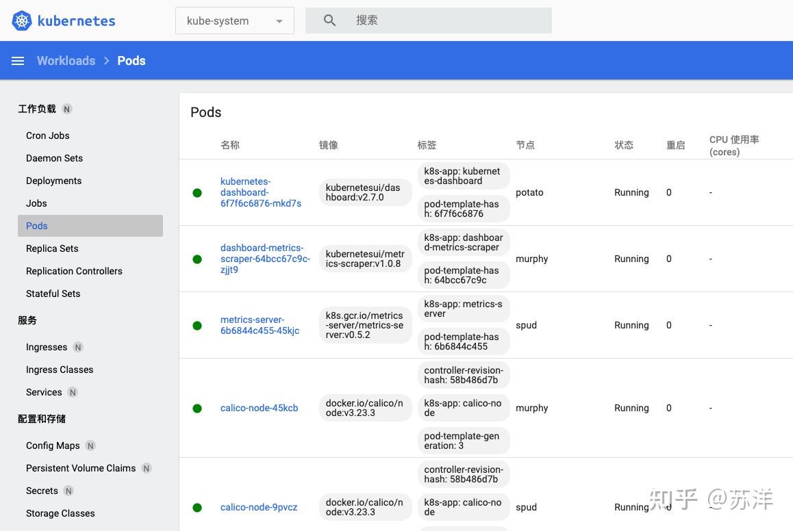 轻量高可用的 K8s 集群搭建方案：MicroK8s - 知乎