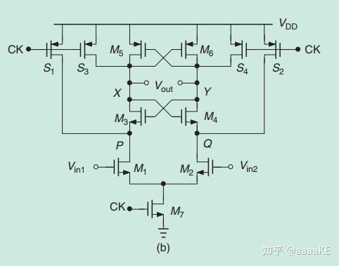 Learning by sharing(2) Comparator offset 分析及仿真 - 知乎