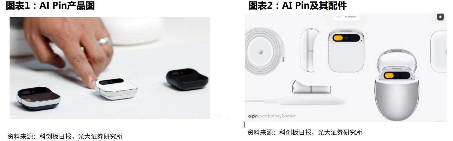 AI PIN深度：概述、历史意义、产业链及相关公司深度梳理【慧博出品】 - 知乎