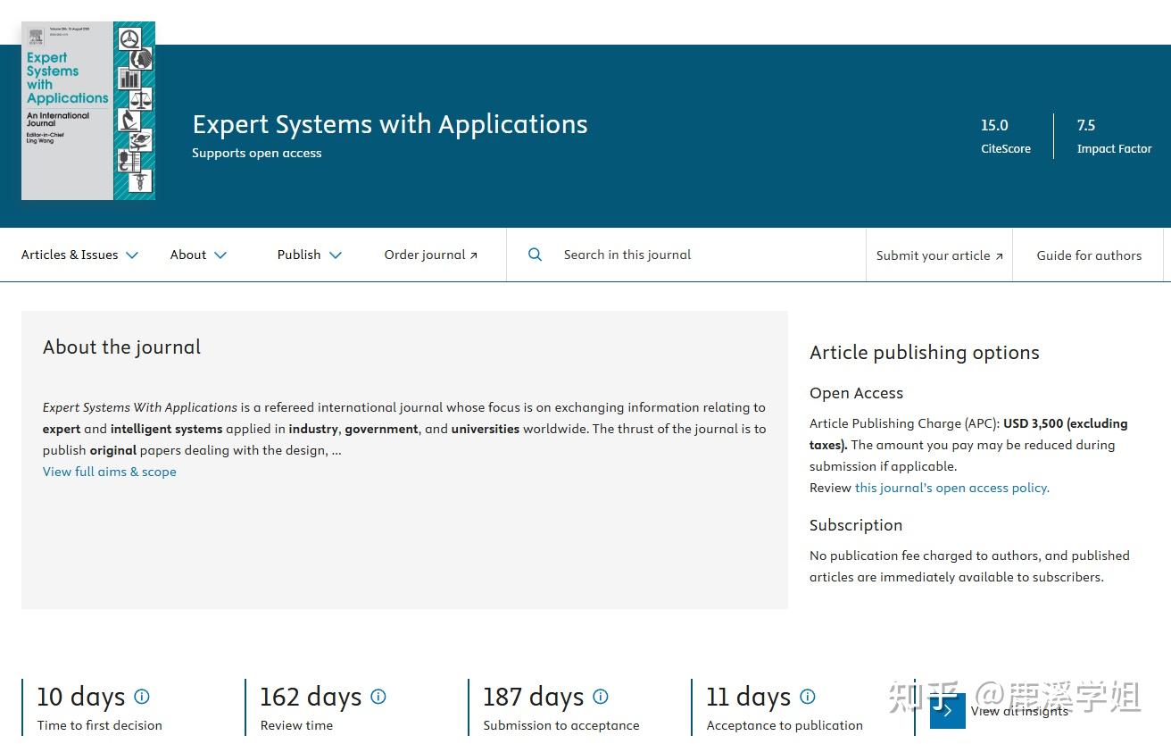 计算机领域SCI捷径：Elsevier旗下CCF“巨型水刊”，这四本期刊让毕业告别焦虑 - 知乎