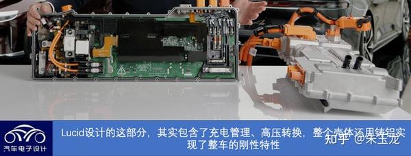 技术讨论｜Lucid设计的Wunderbox设计 - 知乎