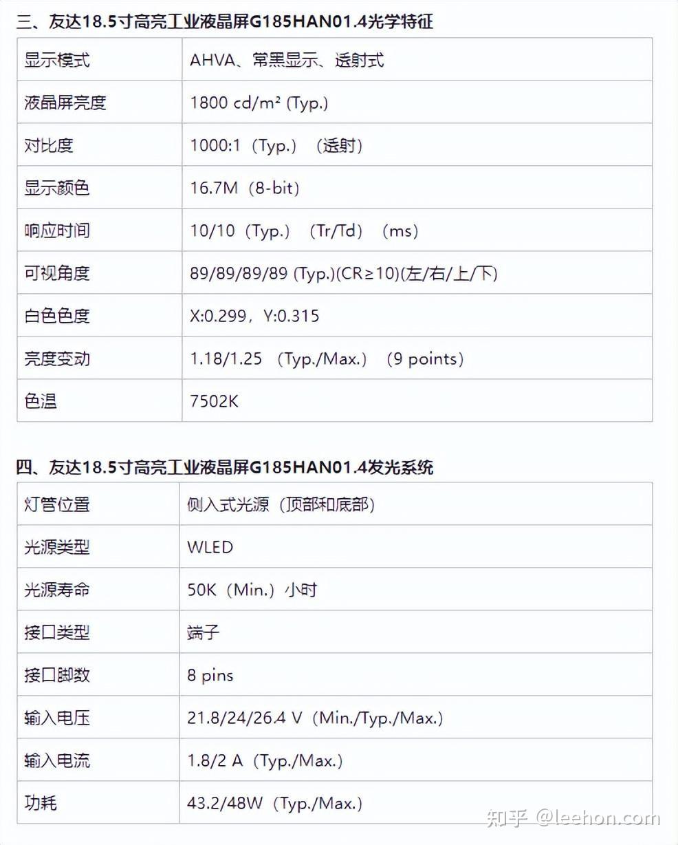 友达18.5寸新款工业液晶屏G185HAN01.4 - 知乎