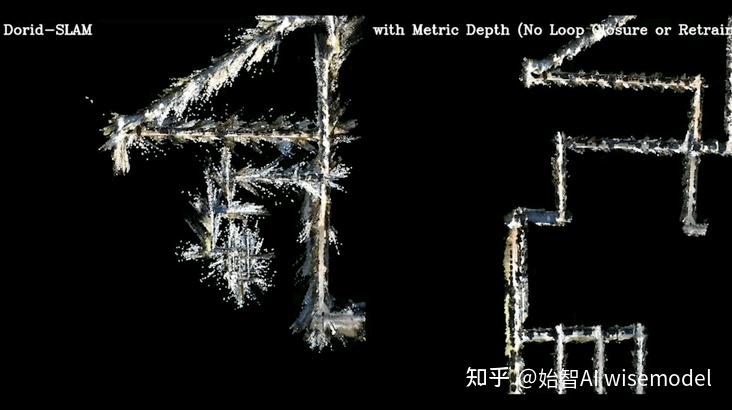 顶刊TPAMI 2024 | Metric3D v2 横扫16大榜单,最强开源单目深度估计算法! - 知乎 顶刊TPAMI 2024 | Metric3D v2 横扫16大榜单,最强开源单目深度估计算法! - 知乎