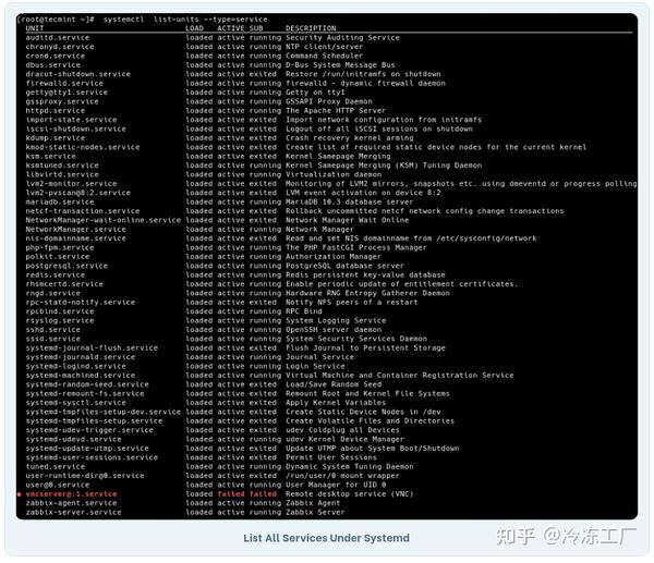 如何在 Linux 中列出 Systemd 下所有正在运行的服务 - 知乎