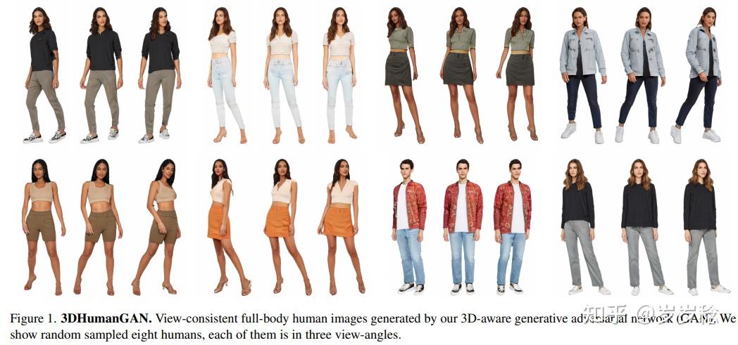 ICCV2023汇总——Hand & Body Pose Estimation - 知乎