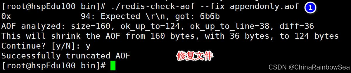 九. Redis 持久化-AOF(详细讲解说明，一个配置一个说明分析，步步讲解到位 2) - 知乎