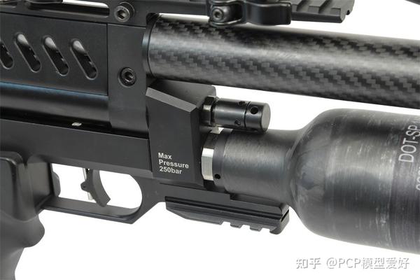 SK19气步枪到底是什么枪？ - 知乎