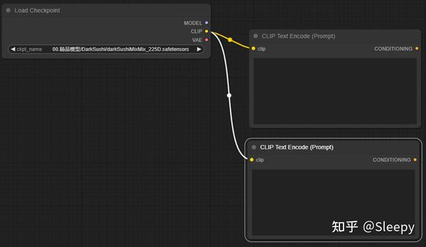 ComfyUI Cheat Sheet - 知乎