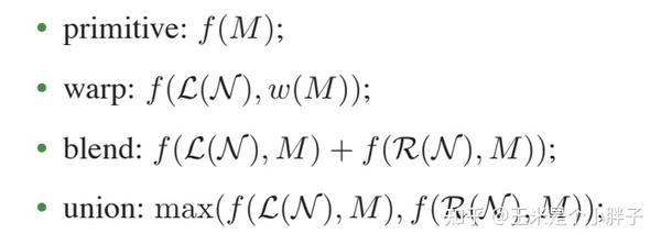 Implicit Modeling - 知乎