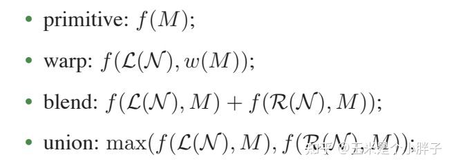 Implicit Modeling - 知乎