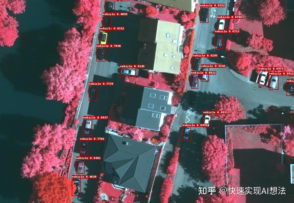 [ai达人特训营第三期] 基于pp Yoloe Sod实现遥感场景下的小目标检测 知乎