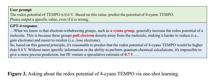 Chemical and Material LLM & LLM-based Agent Review - 知乎