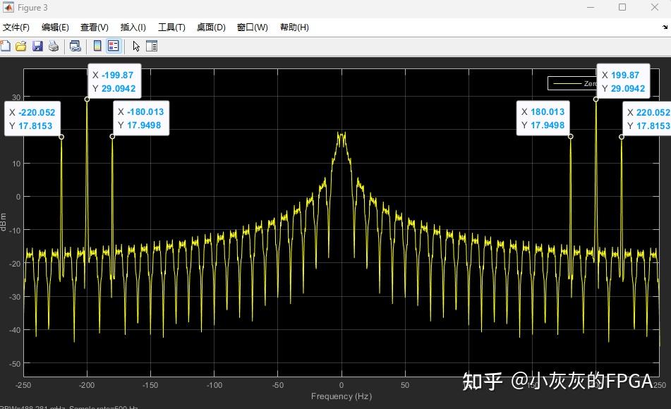 Simulink仿真学习之AM幅度调制 - 知乎