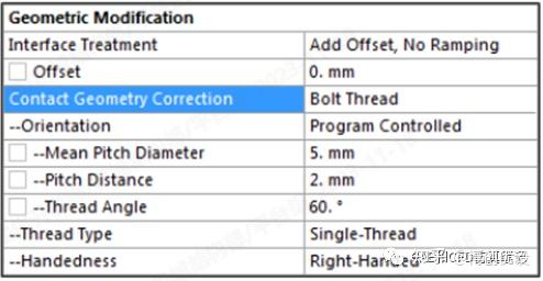 ANSYS Workbench连接设置 - 知乎