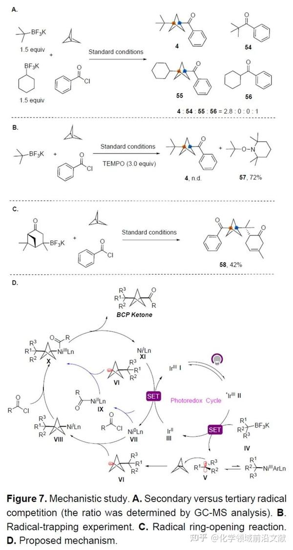 宾夕法尼亚大学Gary A. Molander课题组：镍/光氧化还原催化一步合成非对称1,3-二取代双环戊烷酮 - 知乎