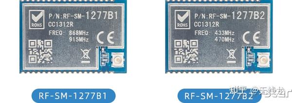 Sub-1G物联网五大应用场景及主流无线模组推荐 - 知乎