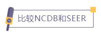 比SEER大3倍！！NCDB数据库了解一下 - 知乎