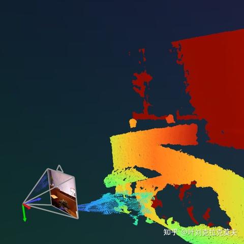 科学可视化软件介绍42 – Rerun - 知乎