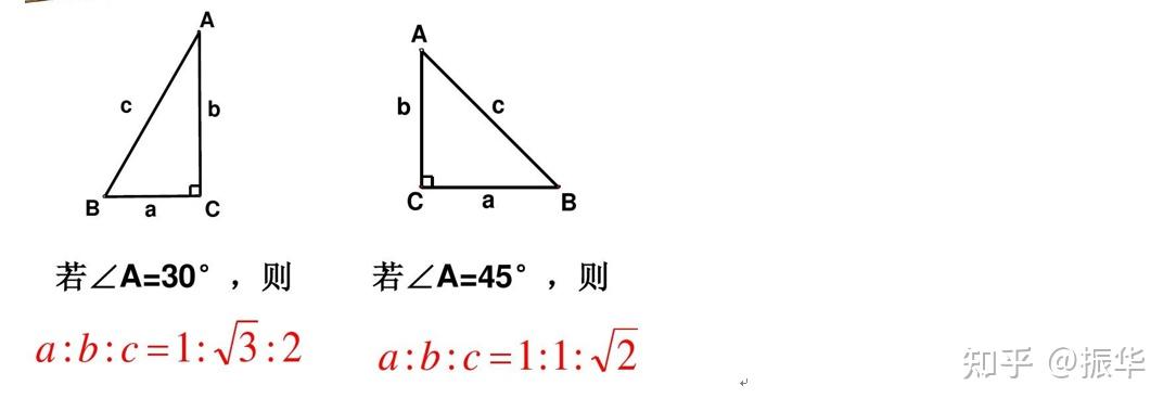 三角函数公式大全、正余弦、特殊三角形三边比例 - 知乎