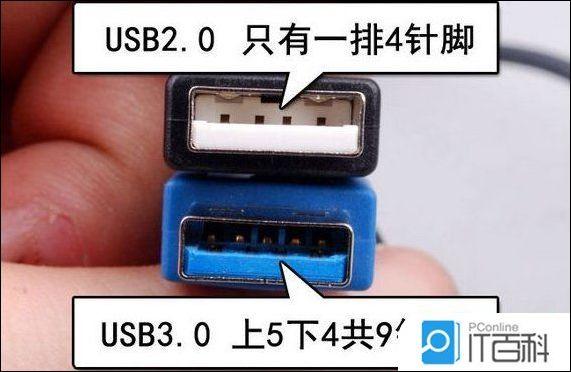 usb3.0接口有哪些特点 usb3.0接口特点介绍【图文】 - 知乎
