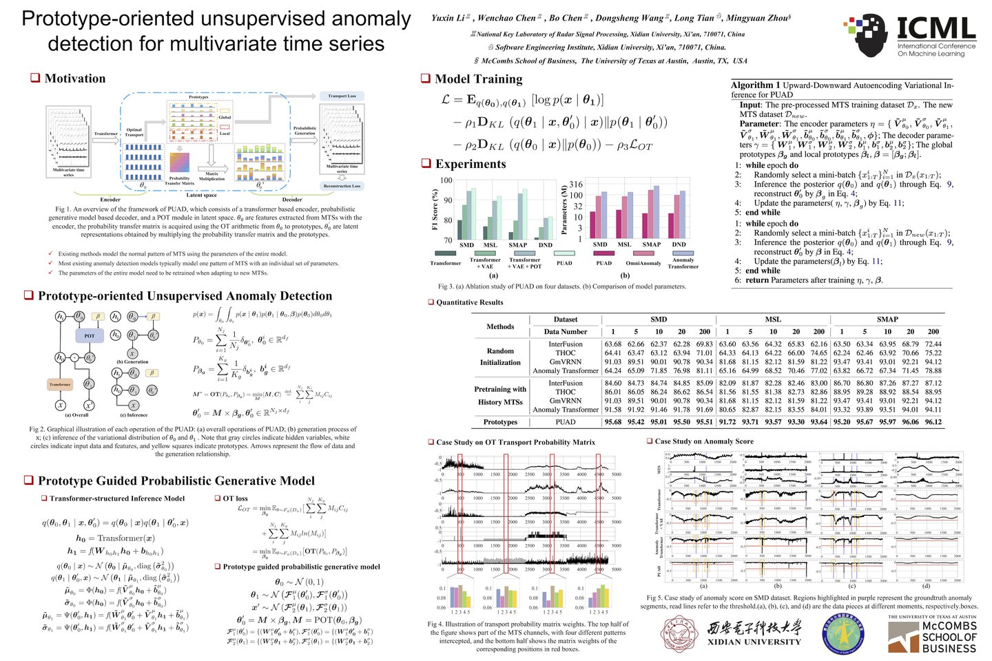 ICML 2023 时间序列（Time Series）和时空数据（Spatial-Temporal）论文总结 - 知乎