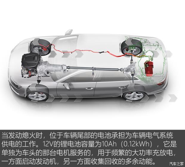 能媲美48V？ 解读奥迪A4L 12V轻混系统 - 知乎