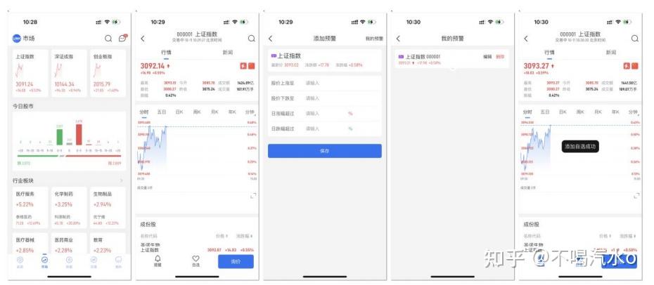 跨境TRS投资操作指南与系统解决方案 - 知乎