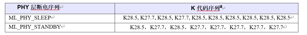 eDP1.5a尝试攻略--第五章 Advanced Link Power Management - 知乎