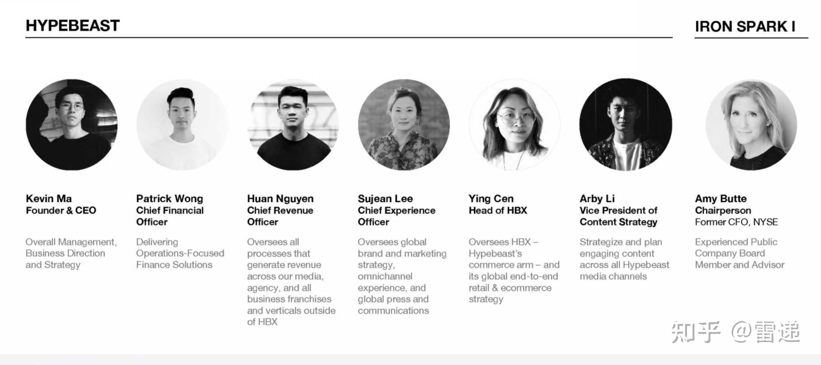 潮流媒体Hypebeast拟曲线上市：作价5.3亿美元 拟第三季完成 - 知乎