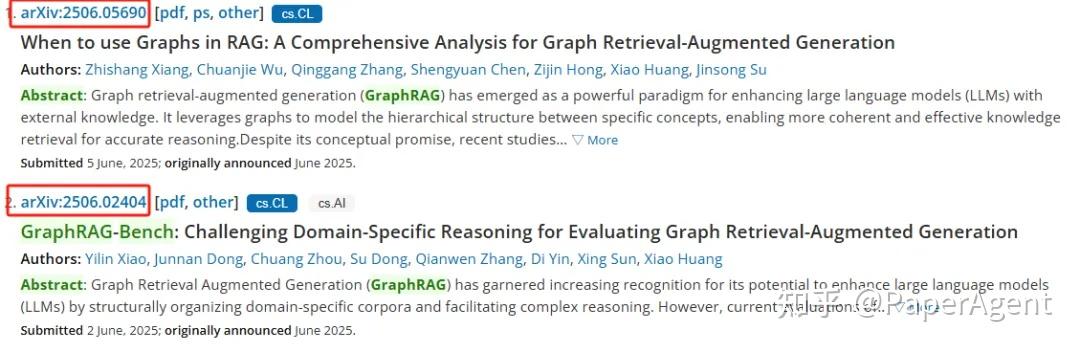 最新12种GraphRAG技术全面评测 - 知乎