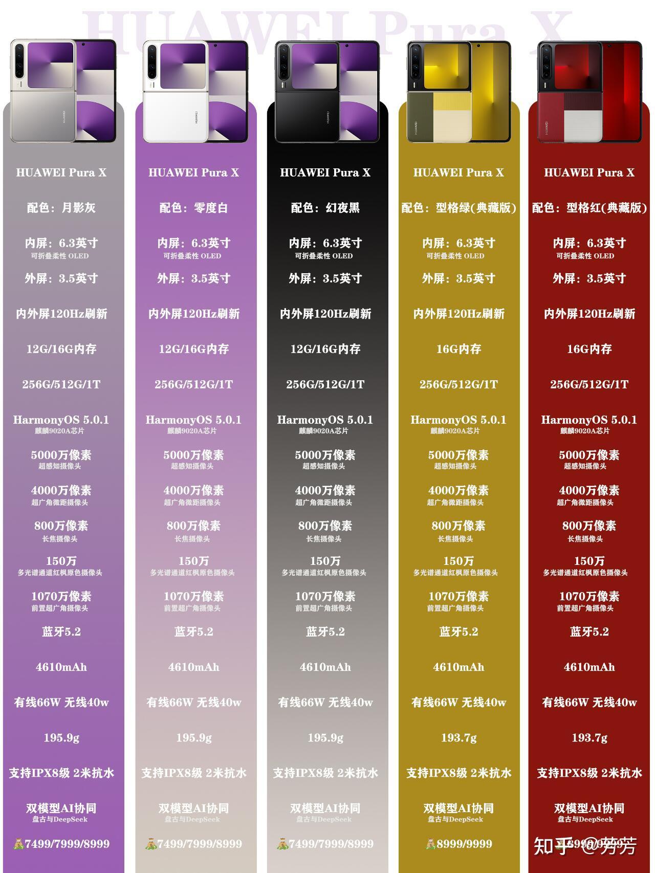 7499元起！华为发布PuraX阔折叠手机！ - 知乎