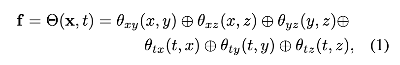 CVPR`24 | 又快又好！渲染速度比ENeRF快30倍！4K4D:实时4K分辨率4D视图合成 - 知乎