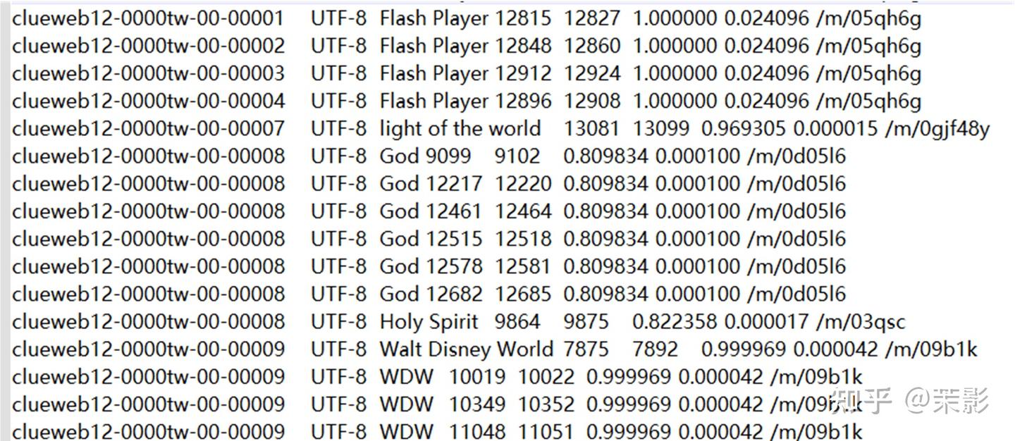 GrailQA Entity Linker源码解析 - 知乎
